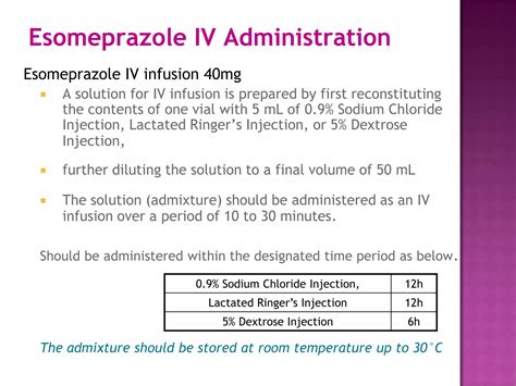 Esomeprazole Pdf