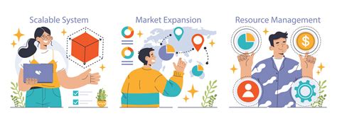 Scaling Strategy Concept Flat Vector Illustration 41174498 Vector Art At Vecteezy