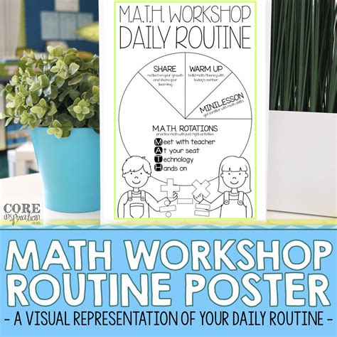 Math Workshop Core Inspiration