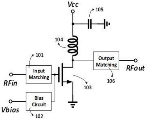 Cascade Radio Frequency Power Amplifier Used For Gsmdcs Eureka Patsnap