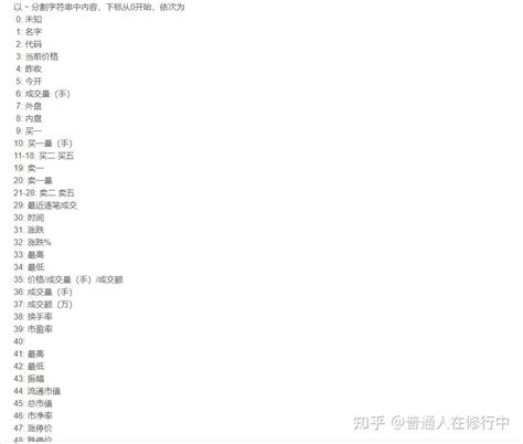 如何用python获取股票实时价格数据 知乎