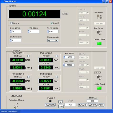 User Application Window Download Scientific Diagram