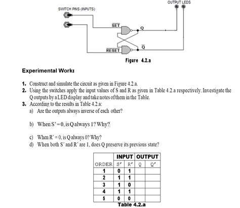Solved OUTPUT LEDS SWITCH PINS INPUTS SET RESET Figure Chegg
