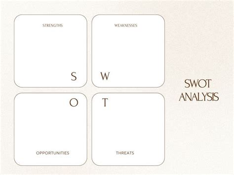Swot Analysis Swot Analysis Template Swot Analysis Homeschool Planner