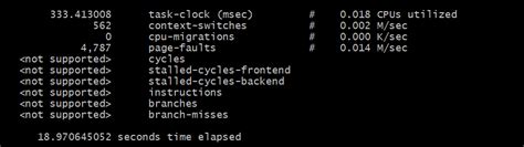 Installing And Using Perf In Ubuntu And Centos Foss Linux