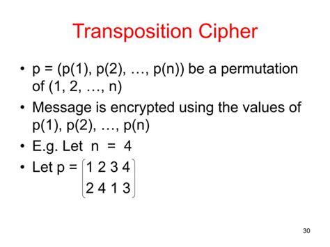 Cypher Texppt Programming Languages Computing
