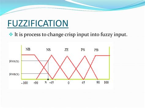 ppt illumination control using fuzzy logic powerpoint presentation