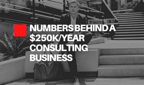 SSK 1 Numbers Behind 250k Year Consulting Business Mike Koziol