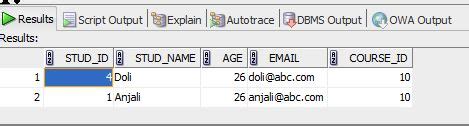 Sub Query In Oracle Part