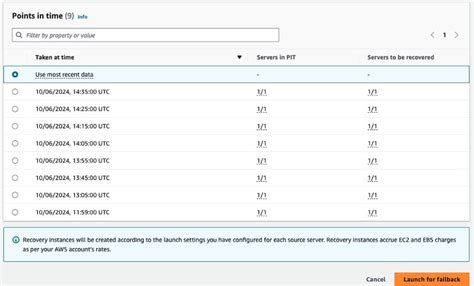 Cross Region Disaster Recovery Using Aws Elastic Disaster Recovery Aws Storage Blog