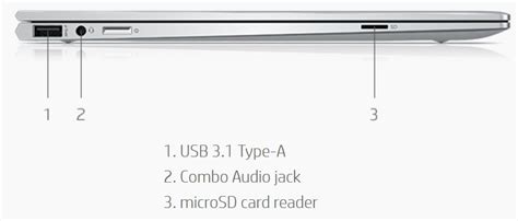 Hp Spectre X Review Gadgetguy