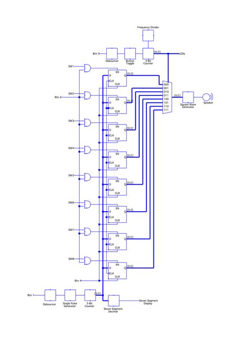 8 Step Fpga Sequencer And Synthesizer 6 Steps Instructables
