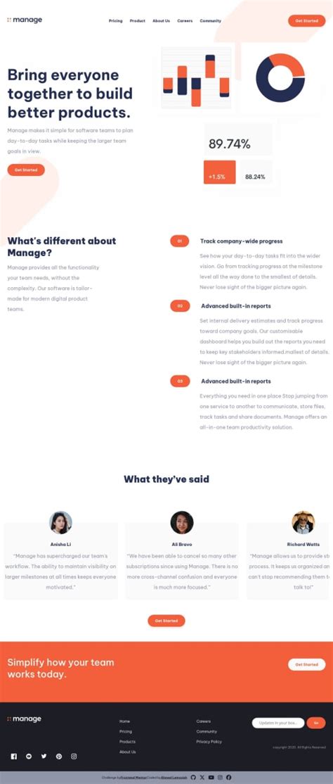 Frontend Mentor Manage Landing Page Using Html Css Scss And Js