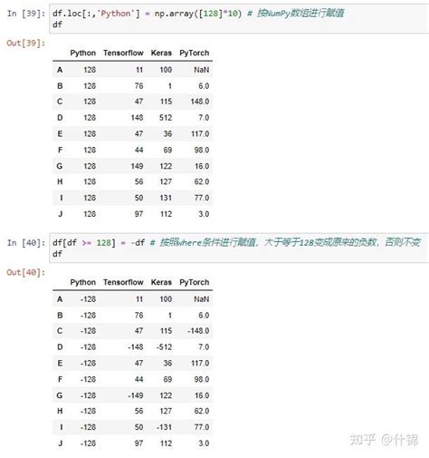 从零开始入门数据分析 Python篇40（pandas） 知乎