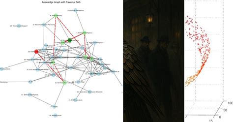 List Llms Large Language Models Curated By Scitechtalk Tv Medium