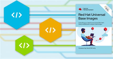 Microservices For Java Developers A Hands On Introduction To