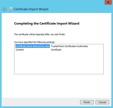 The Remote Certificate Is Invalid According To The Validation Procedure