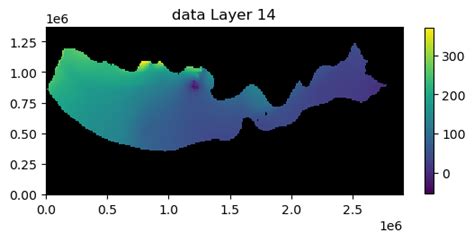 plotting model arrays and results — flopy 3 10 0 dev4 documentation