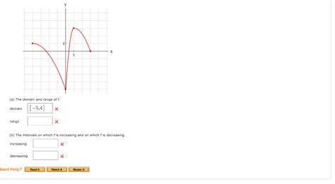 solved a the domain and range of f domain range b the
