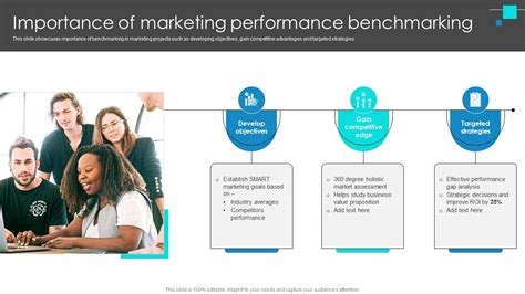Project Benchmarking Process Importance Of Marketing Performance Benchmarki