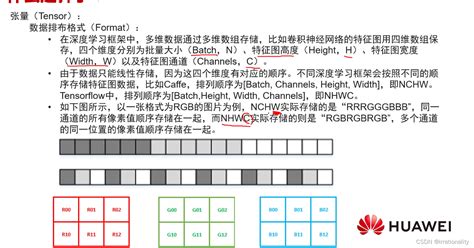 【cann训练营】cann：aicpu算子开发canndev Csdn博客