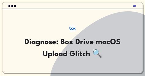 Box Drive MacOS Upload Failures Root Cause Analysis NextSprints