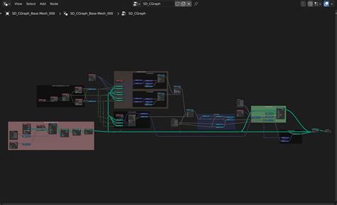 Surface Diagnostics Superhive Formerly Blender Market
