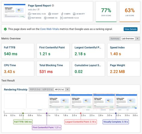 Webpagetest A Guide To Web Performance Testing Debugbear