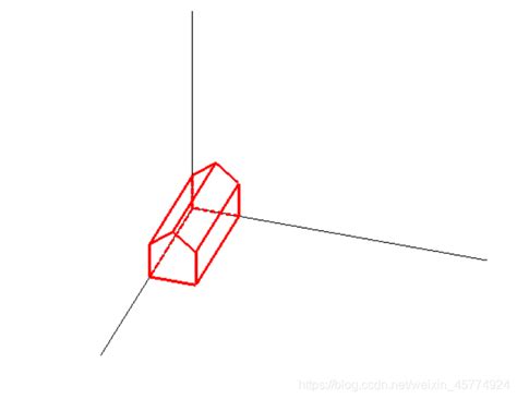 计算机图形学 opengl 3d消隐 opengl消隐 csdn博客