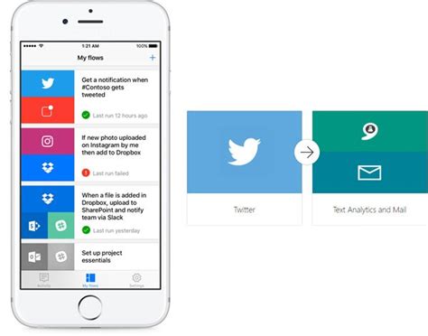 Machine Learning With Cognitive Services API In Microsoft Flow Cloud Design Box