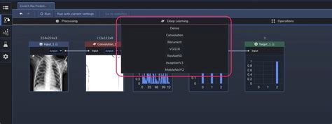 Building Deep Neural Networks The Easy Way Perceptilabs Towards