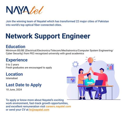 Jobopportunities Nayatel Careergrowth Engineeringjobs Joinourteam Abdur Rehman Khan 46