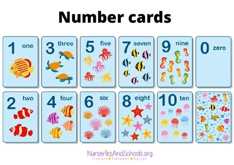 Number Cards