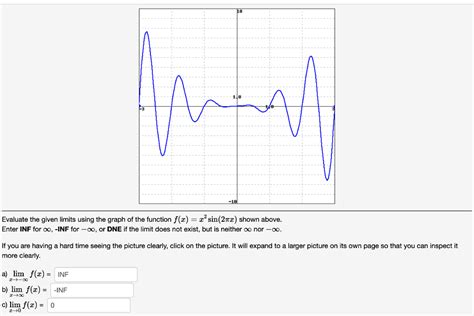 solved evaluate the given limits using the graph of the