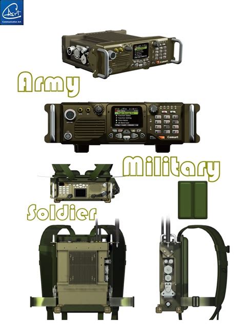 W Rugged Manpack Two Way Radio Transceiver For Militaired Defense Force China Manpack Radio