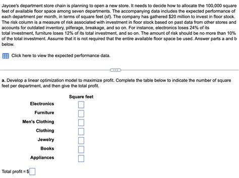 Solved Expected Performance Data Chegg