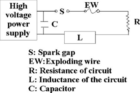Circuit Diagram For Exploding Wire Experiment Download Scientific