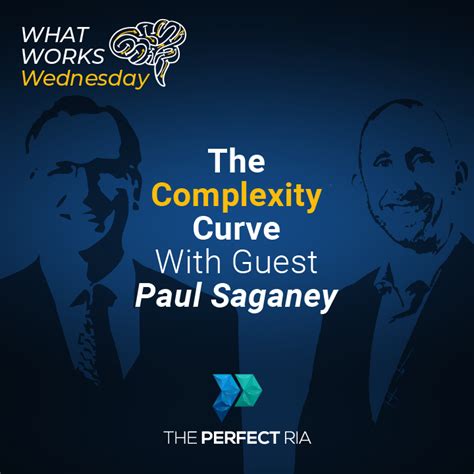 The Perfect Ria The Complexity Curve With Guest Paul Saganey The