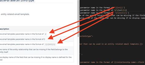 Escaping In Markdown In Vitepress · Vuejs Vitepress · Discussion 480 · Github