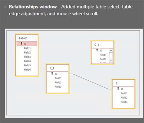 Relationship Window EXPERTOS MICROSOFT ACCESS 1 844 328 2636 1 844 DATA MEN