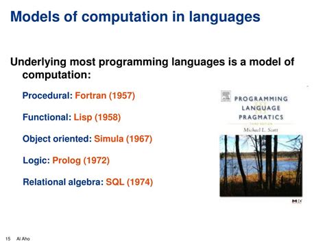 Ppt Computational Thinking In Programming Language Design Powerpoint Presentation Id6569847
