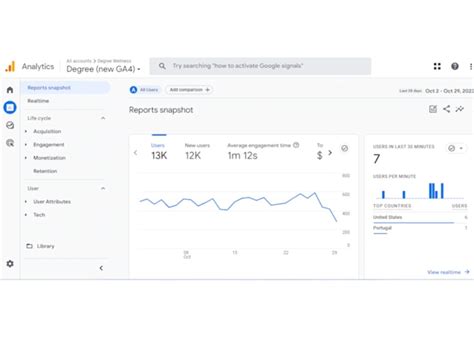 Facebook Pixel Conversion Api Capi With Gtm Server Side Tracking Upwork