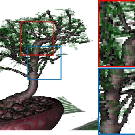 Proposed Mfa Dvr Volume Rendering Architecture Download Scientific Diagram