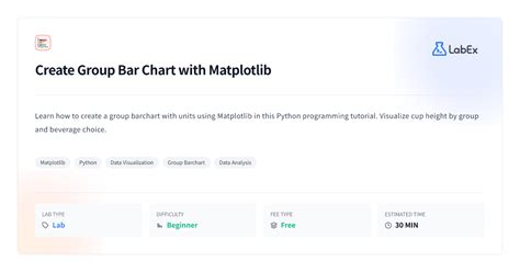 Matplotlib Group Barchart Tutorial Python Data Visualization Labex