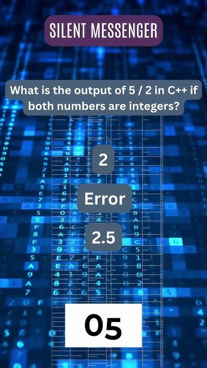 C Trick Question Whats The Output Of 5 2 🤯 Cplusplus Codingquiz
