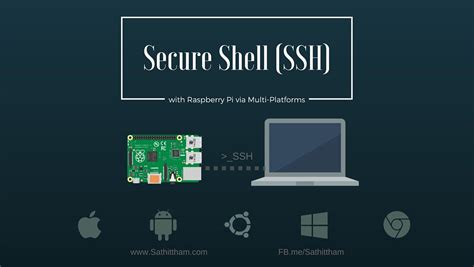 Aws Cloud Practitioner Certification Cheat Sheet By Sathittham Phoo Sangthong Medium