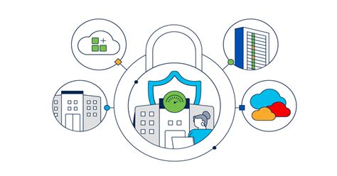 Cisco Branch Routers And SD WAN Appliances Cisco Cisco