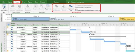 Наглядный Пример Проекта в Microsoft Project