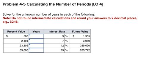 Solved Problem 4 5 ﻿calculating The Number Of Periods Lo