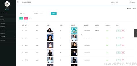 node js毕设医院陪诊系统（程序 论文） 陪诊系统毕业论文 csdn博客